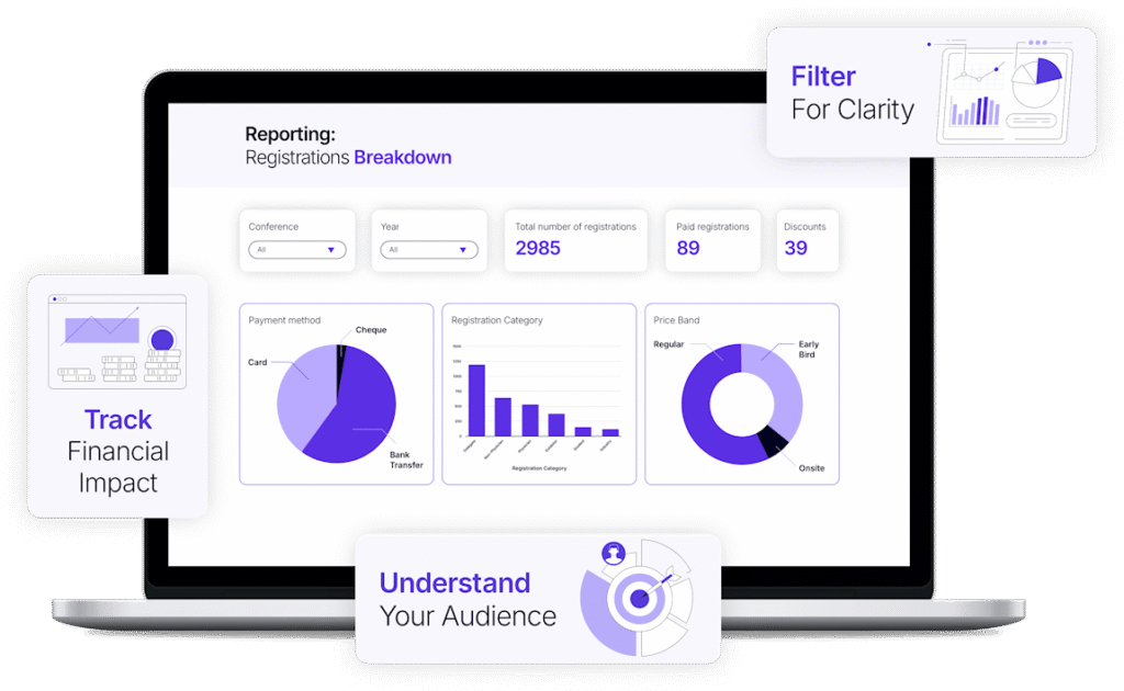 Aevus - The home of digital membership technology